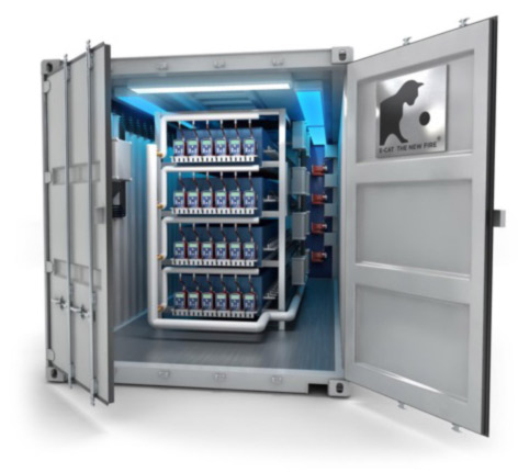 Industrial Ecat | ecat.tech